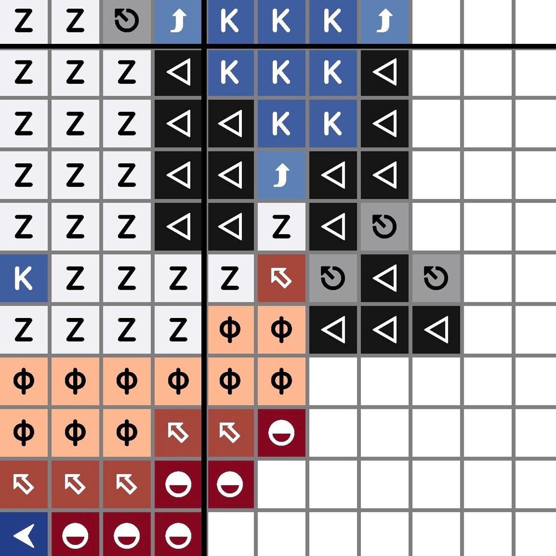 Sonic From Sonic the Hedgehog 2 Cross Stitch Pattern PDF Instant ...