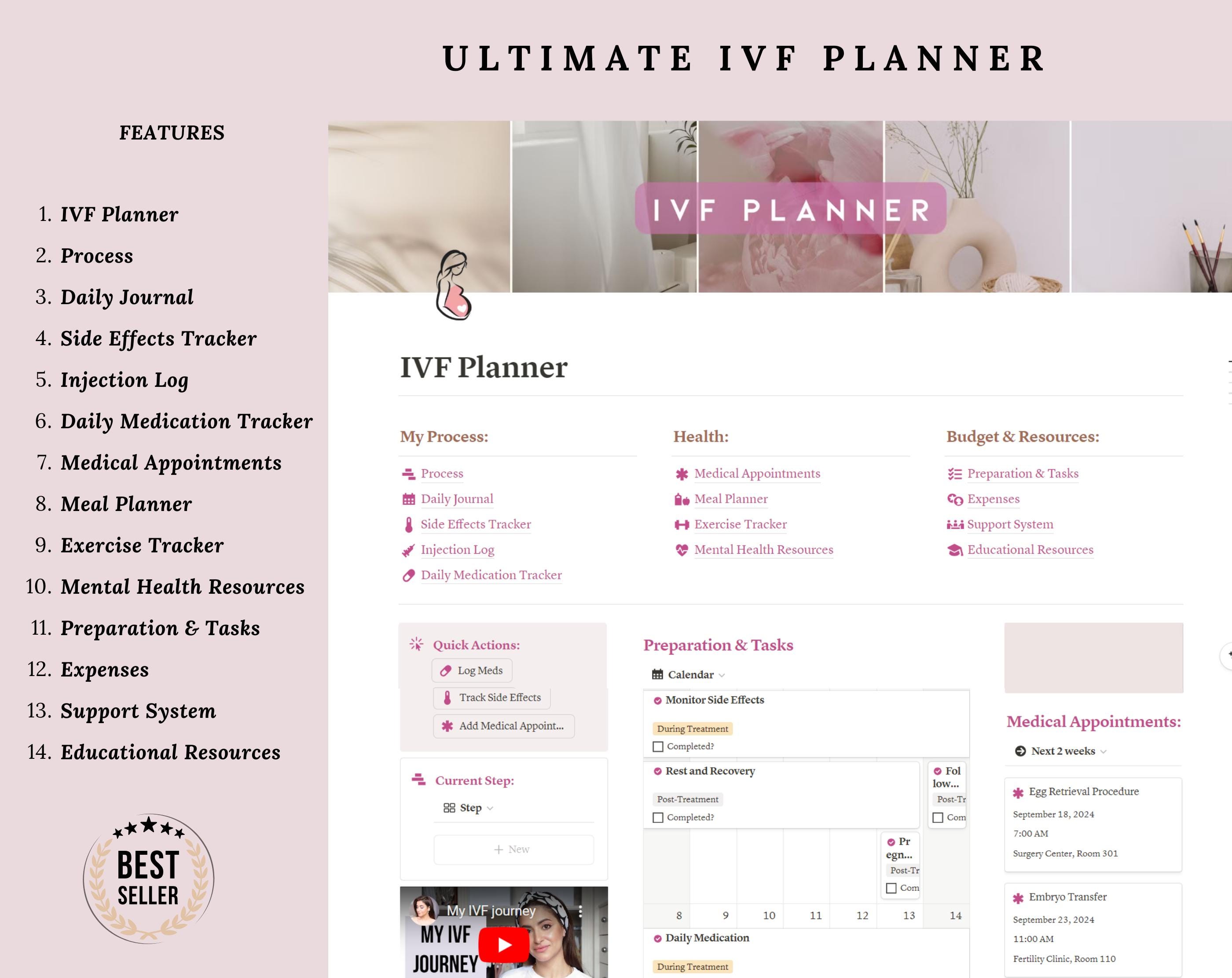 IVF Planner Notion Template | IVF Tracker | IVF Journal | Pregnancy ...