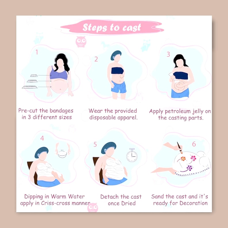 Pregnancy Belly Cast Kit With Plaster Cloth, Hanging Hardware and ...