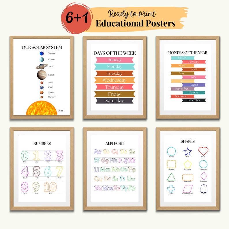 6+1 Educational Wall Art, Classroom/ Homeschool Posters (alphabet ...