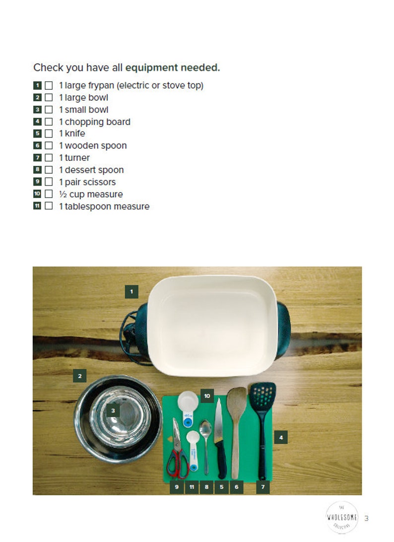 Cajun Chicken Pattie Visual, Accessible Recipe - for Kids, People ...