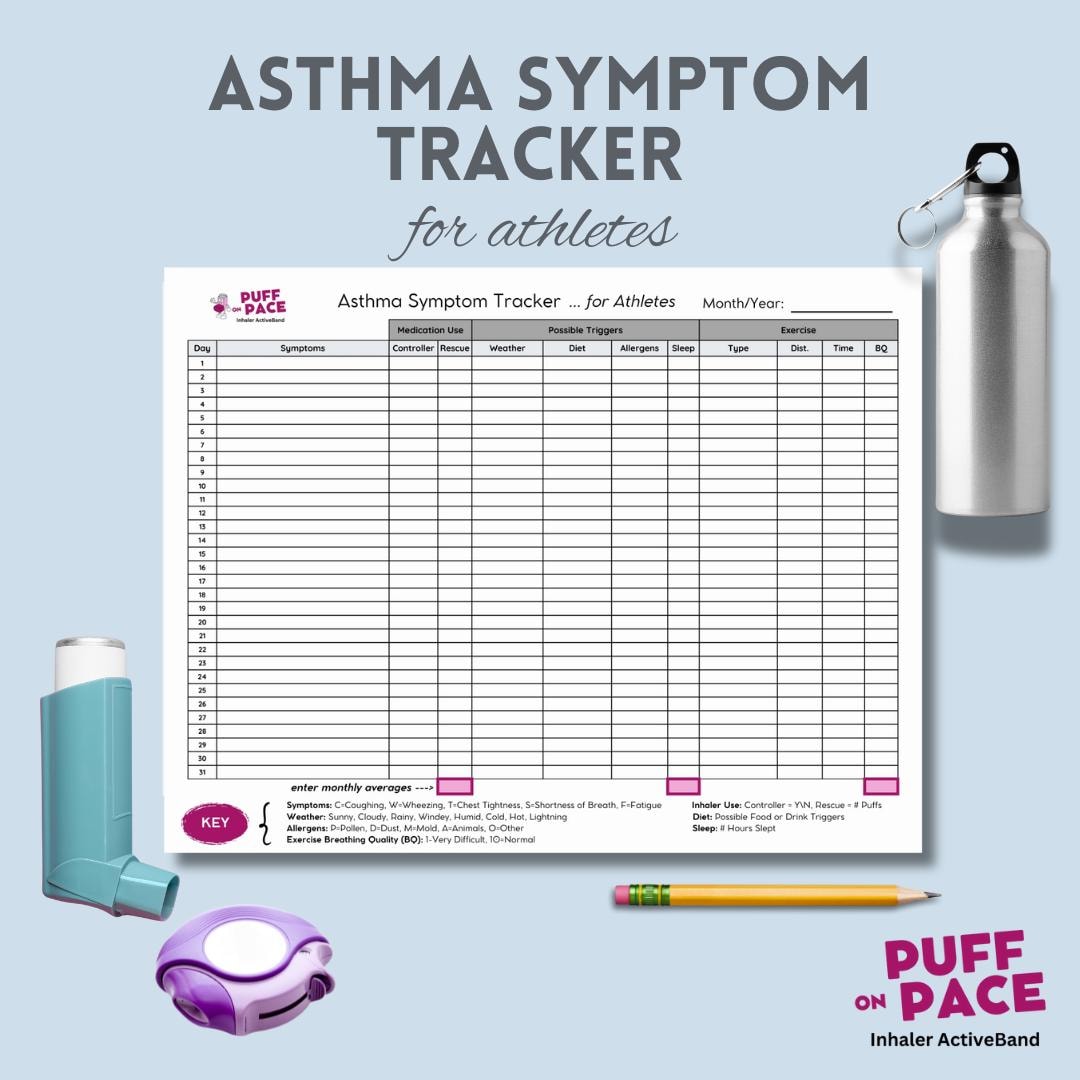 Asthma Symptom Tracker for Athletes | Printable Digital Download - Etsy