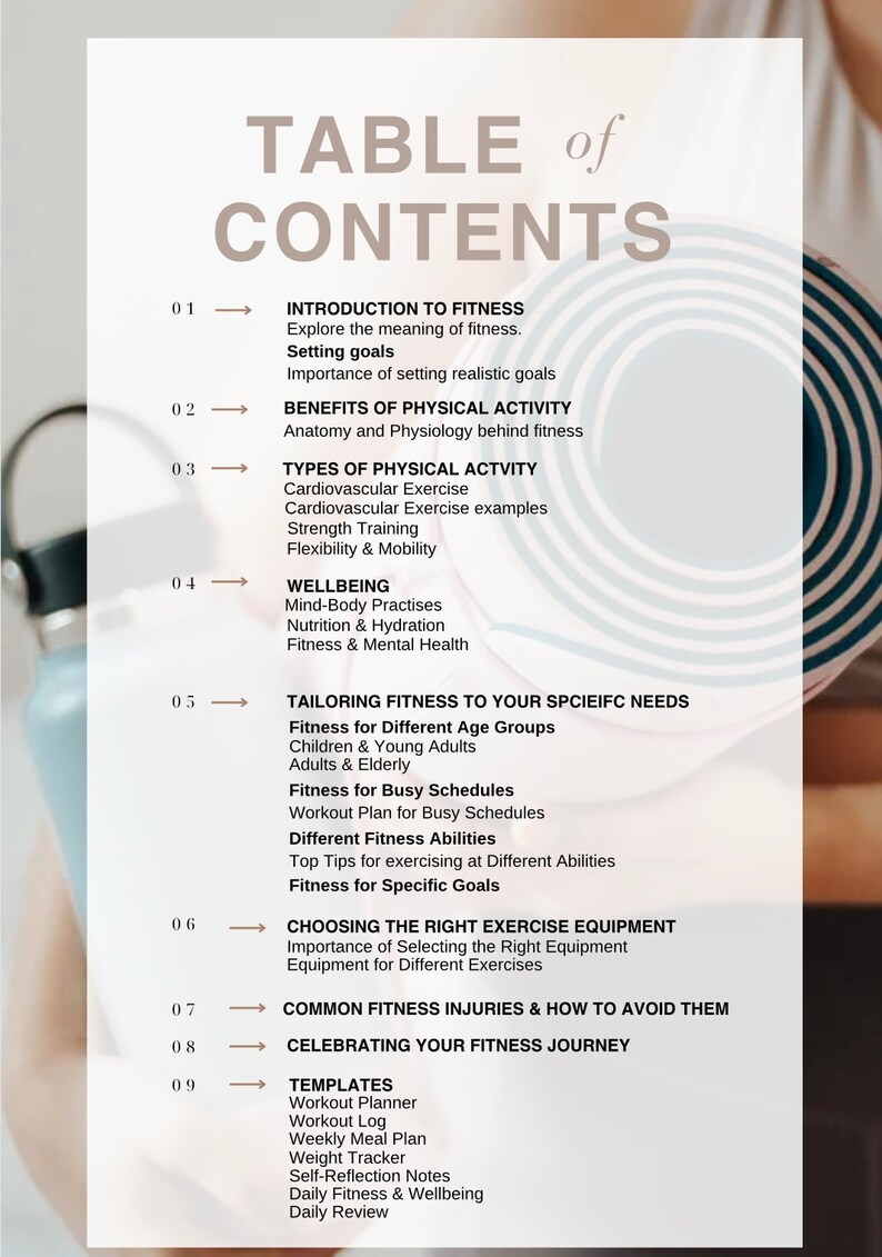 Fitness & Wellbeing Guide - Etsy