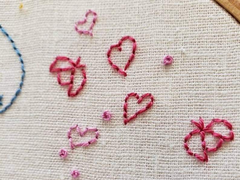 PDF, Watering, Hand Embroidery - Etsy