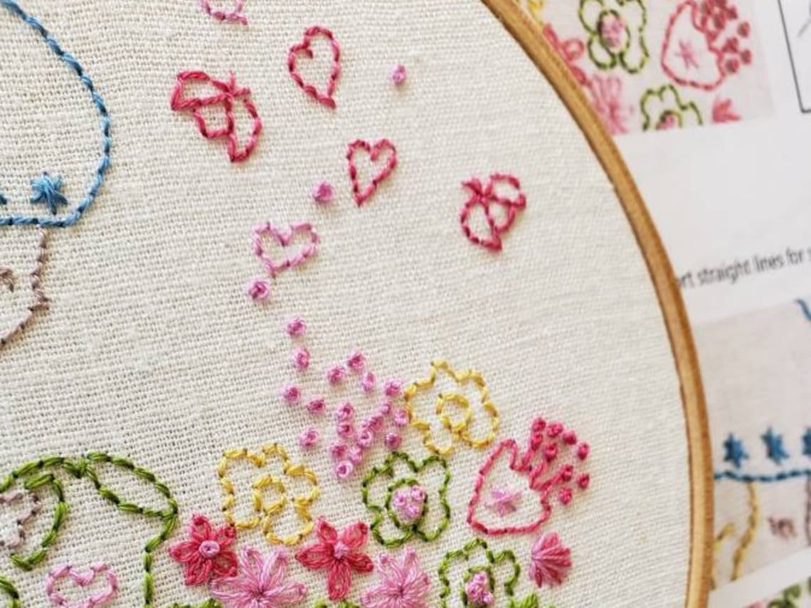 PDF, Watering, Hand Embroidery - Etsy