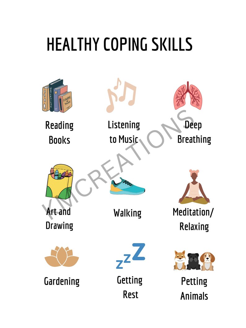 Digital Therapy Signs - Etsy