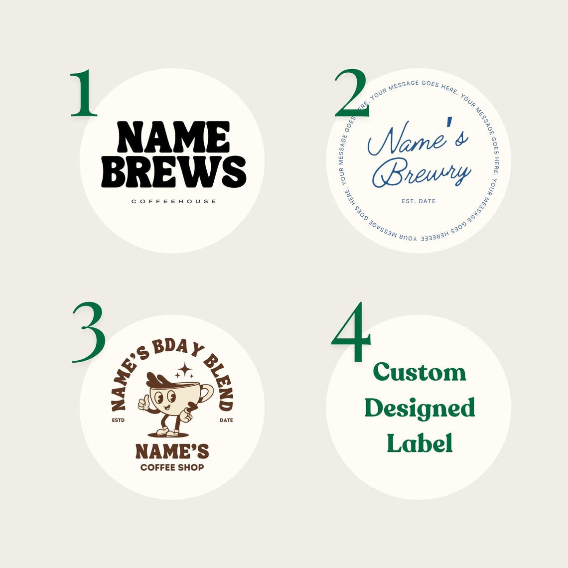 Coffee Shop Labels, Iced Coffee Cup Label, Coffee Shop Party Stickers ...