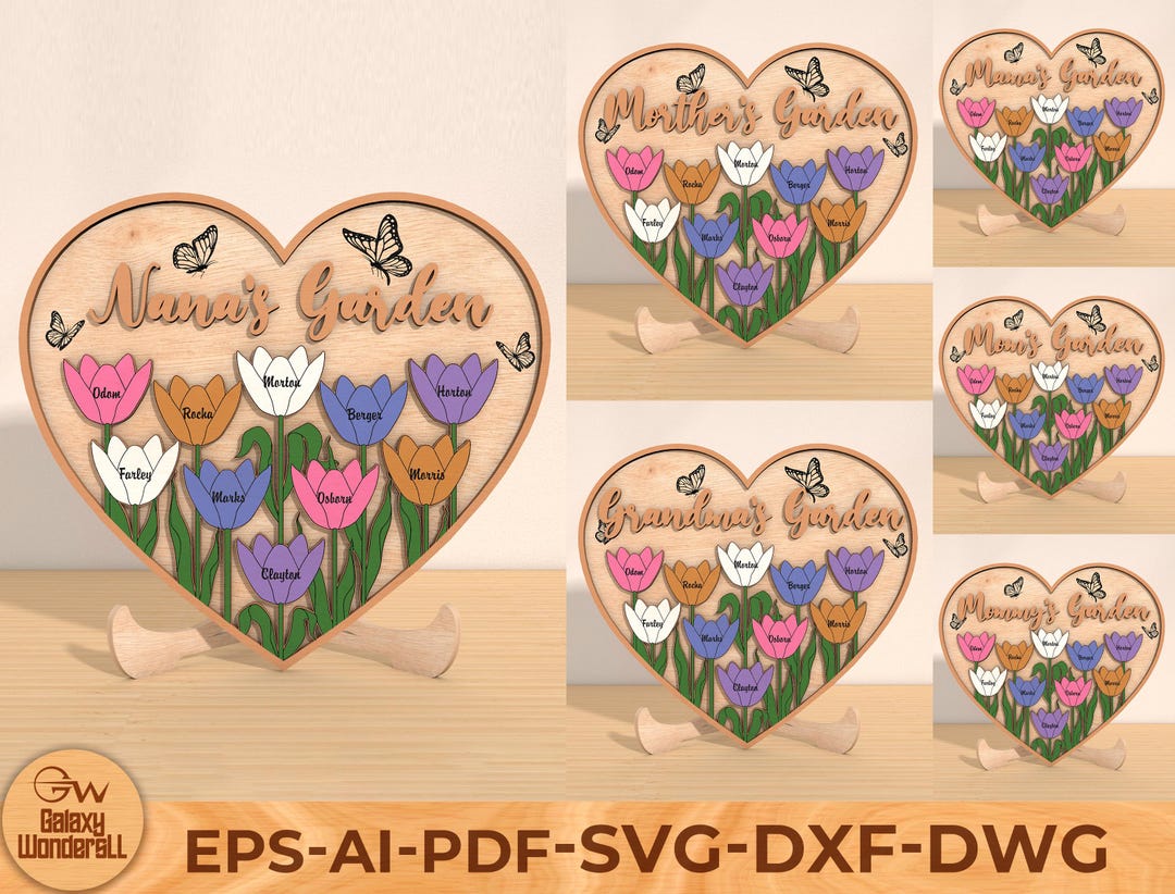 Flowers Sign SVG: Grandma's Garden Laser Cut File (digital Download) - Etsy