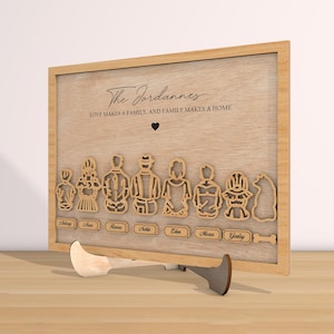 Custom Family Cut File Svg , Personalized Gift for Family, Gift for Mom ...