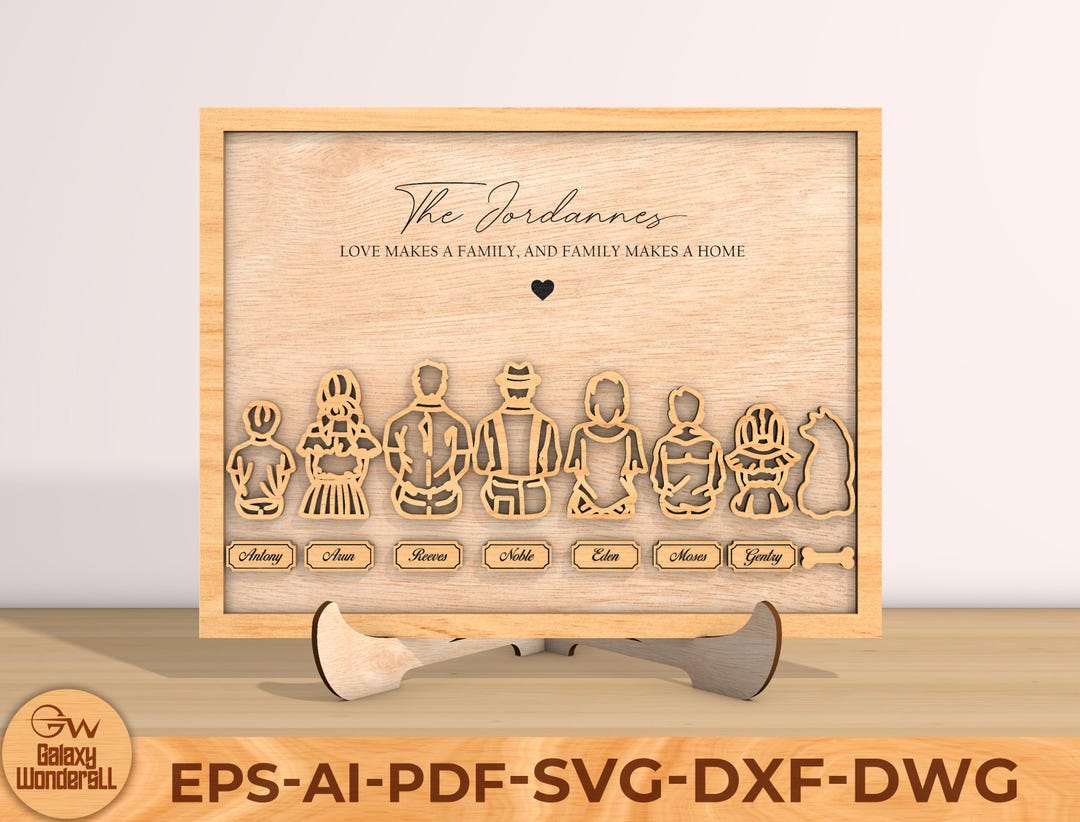 Custom Family Cut File Svg , Personalized Gift for Family, Gift for Mom ...