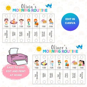 Morning & Evening Routine Flip Chart - Kids Editable Printable Routine ...