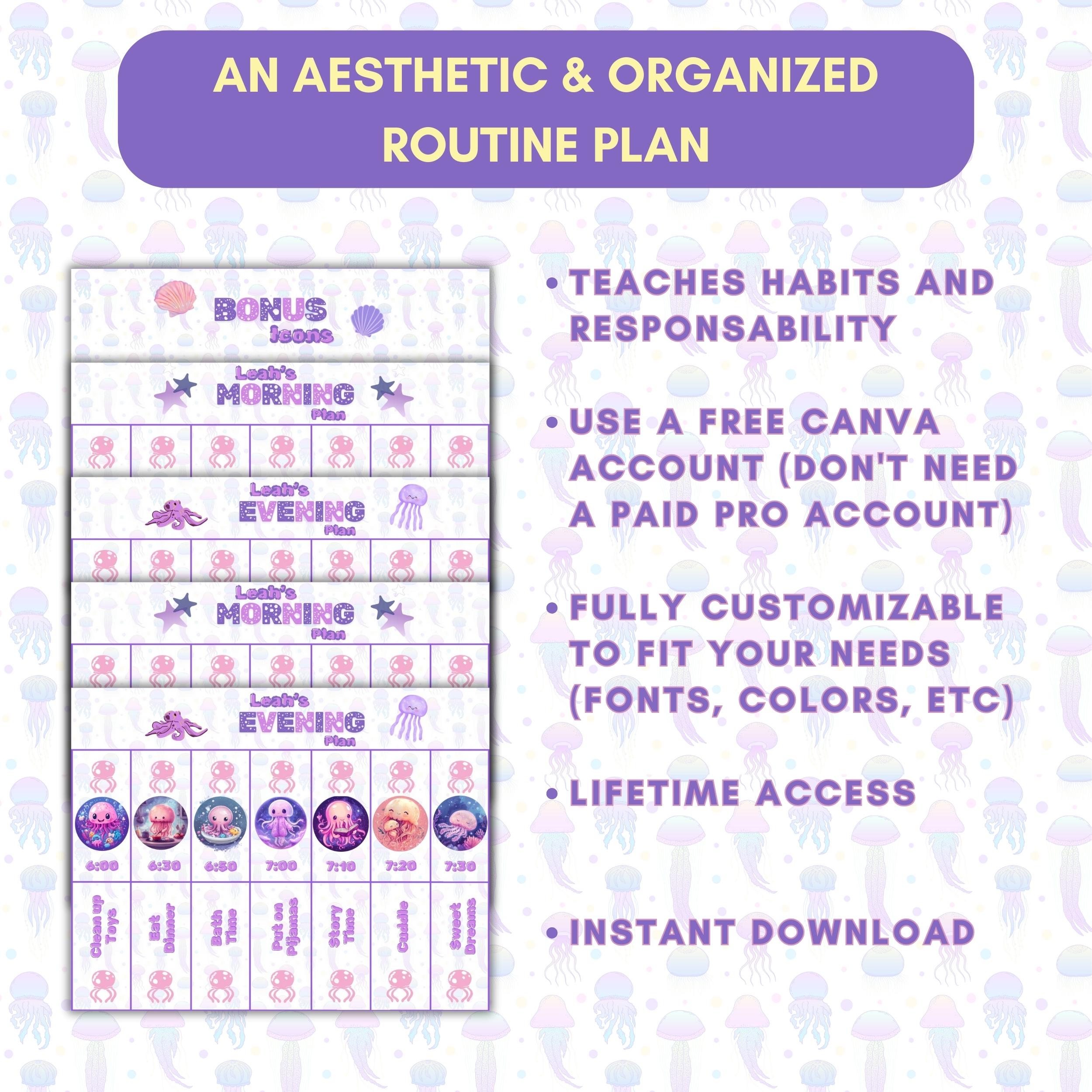 Octopus Morning & Evening Routine Flip Chart - Kids Editable Printable ...