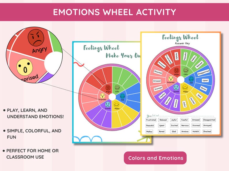 Emotions Wheel Activity for Kids, Preschool Feelings Spinner Game ...