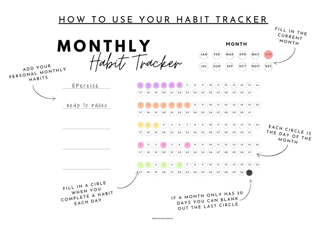 Habit Tracker Printable, Digital Planner, Habit Journal, Habit Tracker ...