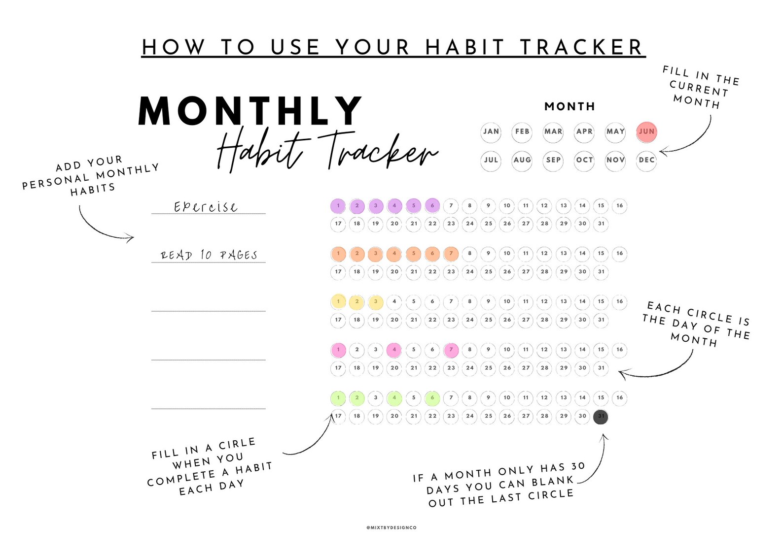 Habit Tracker Printable, Digital Planner, Habit Journal, Habit Tracker ...