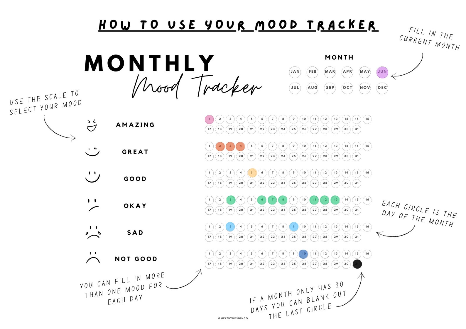 Mood Tracker Printable, Digital Planner, Mood Journal, Emotion Tracker ...