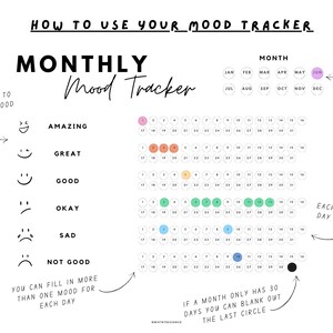 Mood Tracker Printable, Digital Planner, Mood Journal, Emotion Tracker ...