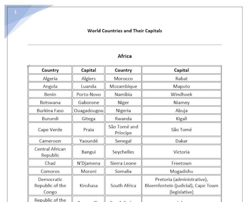 Countries and Capitals for Kids - Etsy