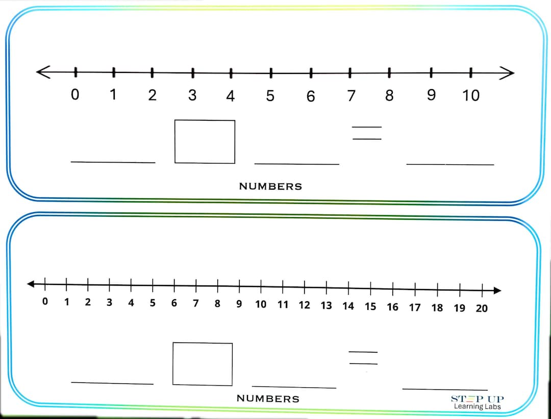 Dry Erase Number Line double-sided Math Manipulatives for Homeschooling ...