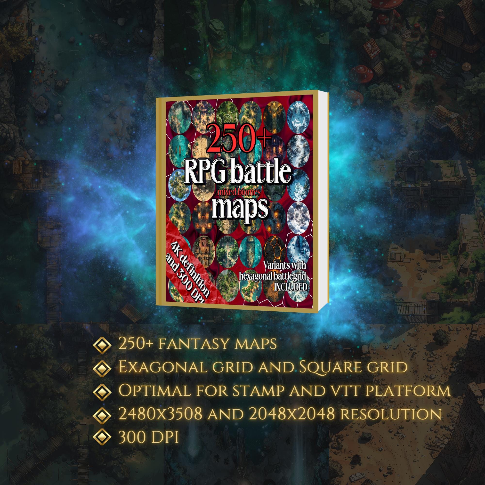 Ultimate Dnd DM Bundle | NPC Sheets, Bestiary, Narrative Arcs, Sound ...