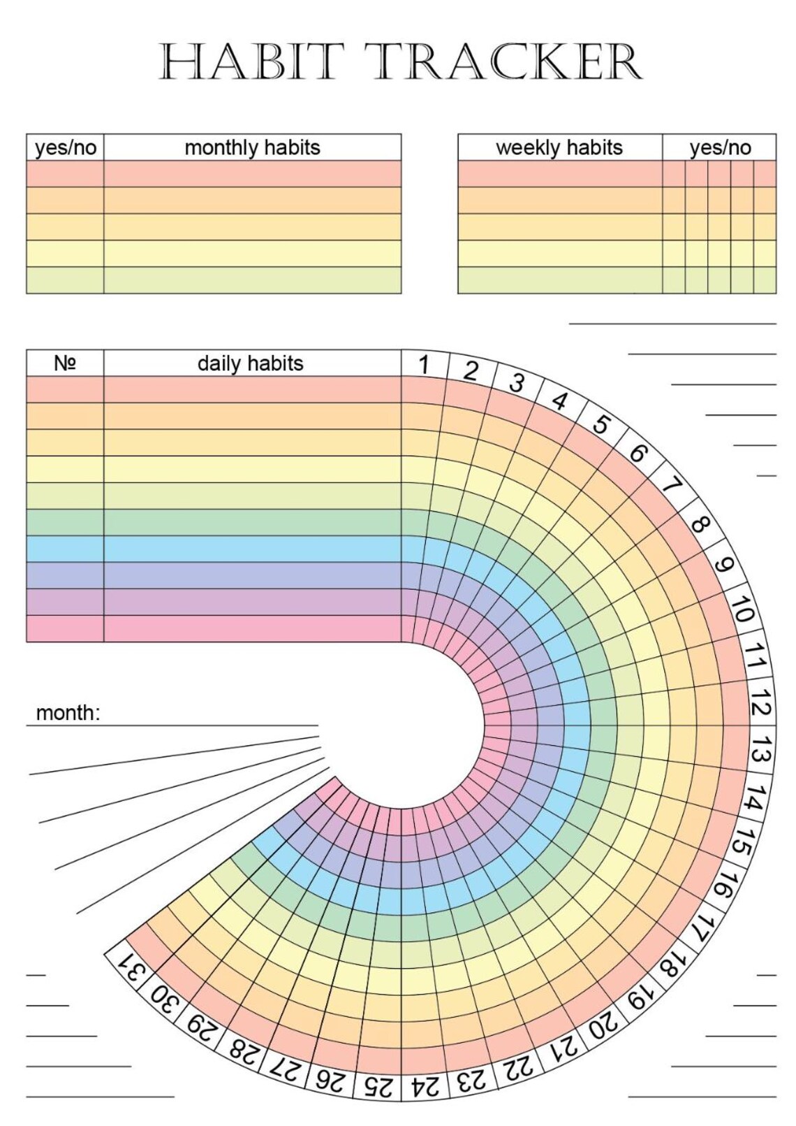 A Habit tracker Sheet. - Etsy