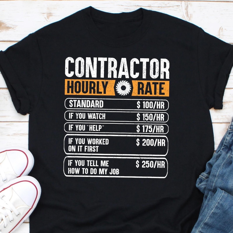 Contractor Gift - 60+ Gift Ideas for 2025