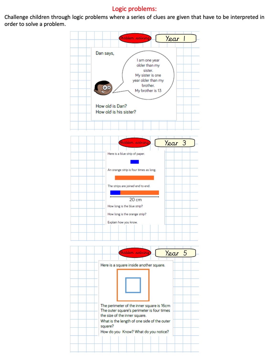 Maths Problem Solving Guide - Etsy