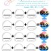 Math Worksheets for Kids 1st and 2nd Grade - Etsy