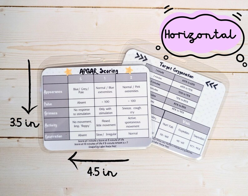 APGAR Score Badge Buddy - Nurse Reference Card | Labor Nurse | Midwife ...