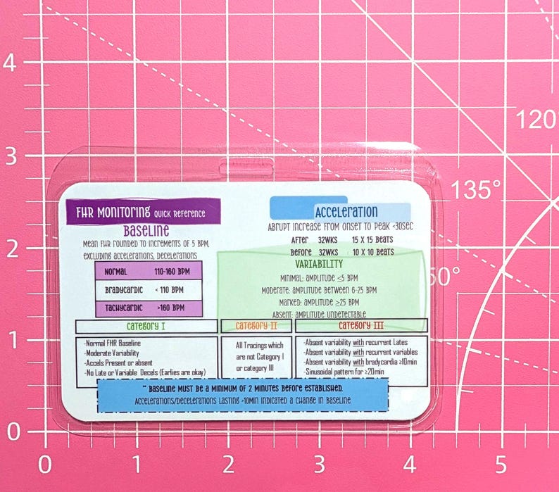 Electronic Fetal HR Monitoring Badge Buddy | EFM Nurse Reference Card ...