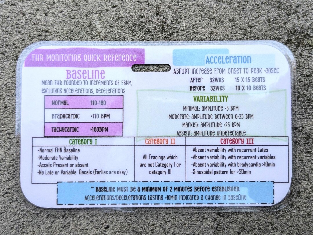 Fetal Monitoring Reference Card - Etsy