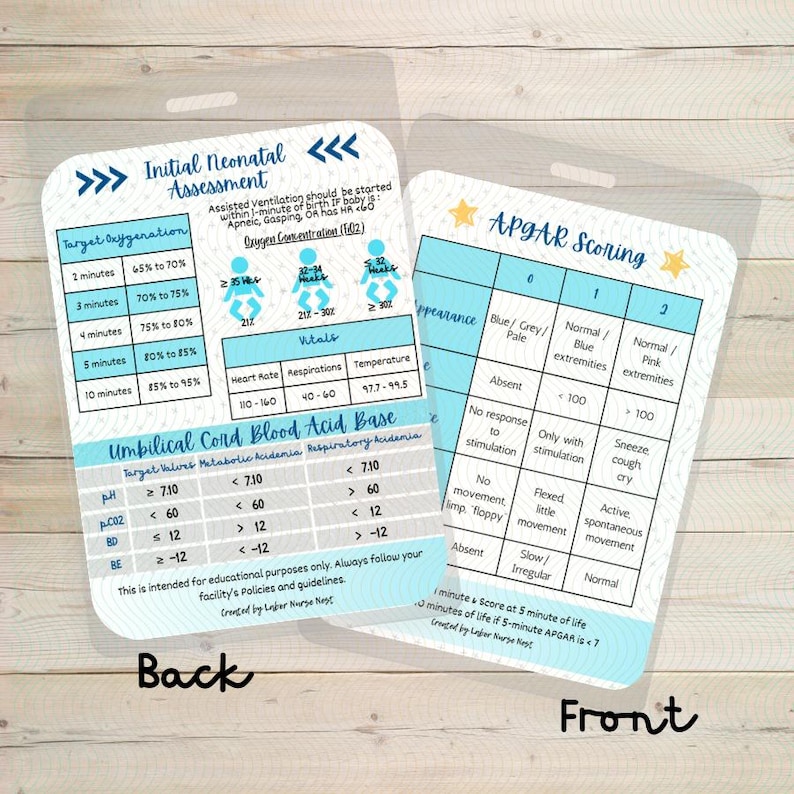 APGAR Score Badge Buddy | Updated NRP Reference Card With Umbilical ...