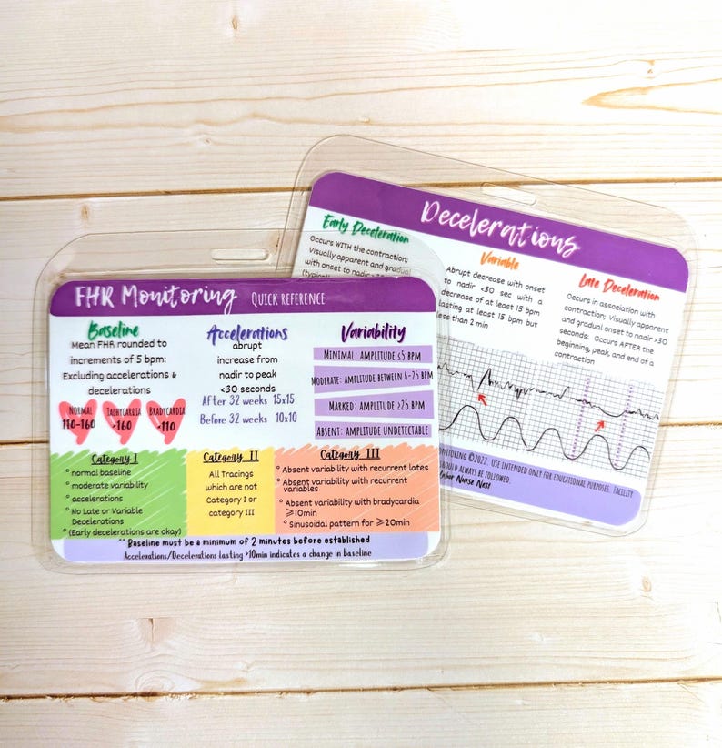 Fetal Monitoring Interpretation Badge Buddy | FHR Strip Review | Labor ...