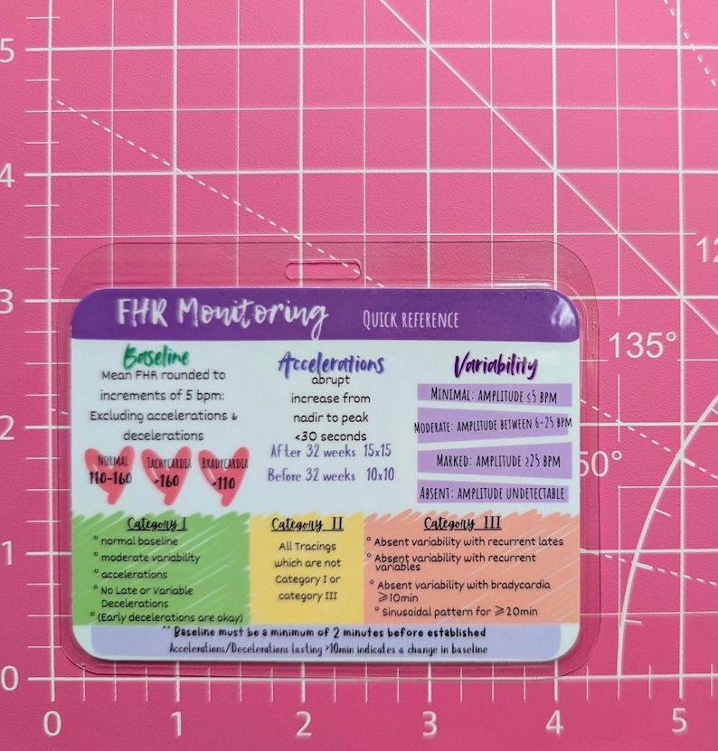 Fetal Monitoring Interpretation Badge Buddy, Labor Nurse Category and ...
