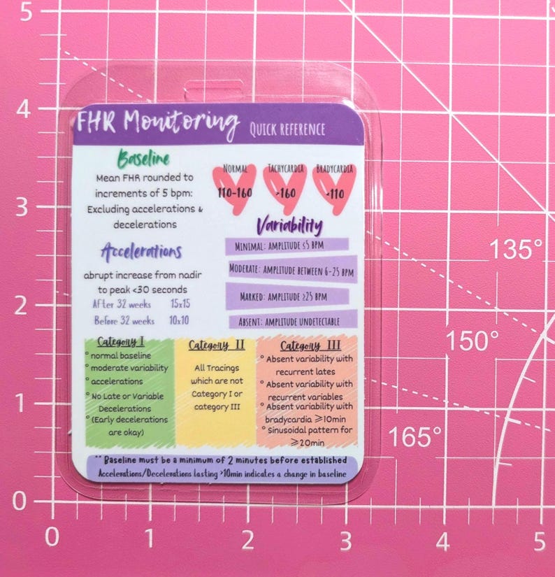 Fetal Monitoring Interpretation Badge Buddy, Labor Nurse Category and ...