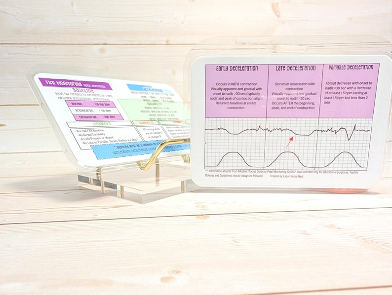 Electronic Fetal HR Monitoring Badge Buddy | EFM Nurse Reference Card ...
