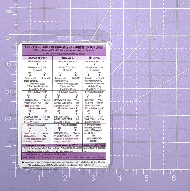 Preeclampsia and Acute Postpartum Hypertension Protocol Badge Buddy ...