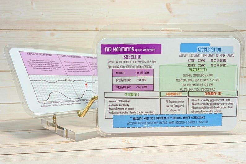 Electronic Fetal HR Monitoring Badge Buddy | EFM Nurse Reference Card ...