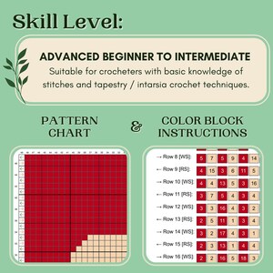 Ohm Wall Hanging | Crochet Pattern | Yoga Series | Wall Decor ...