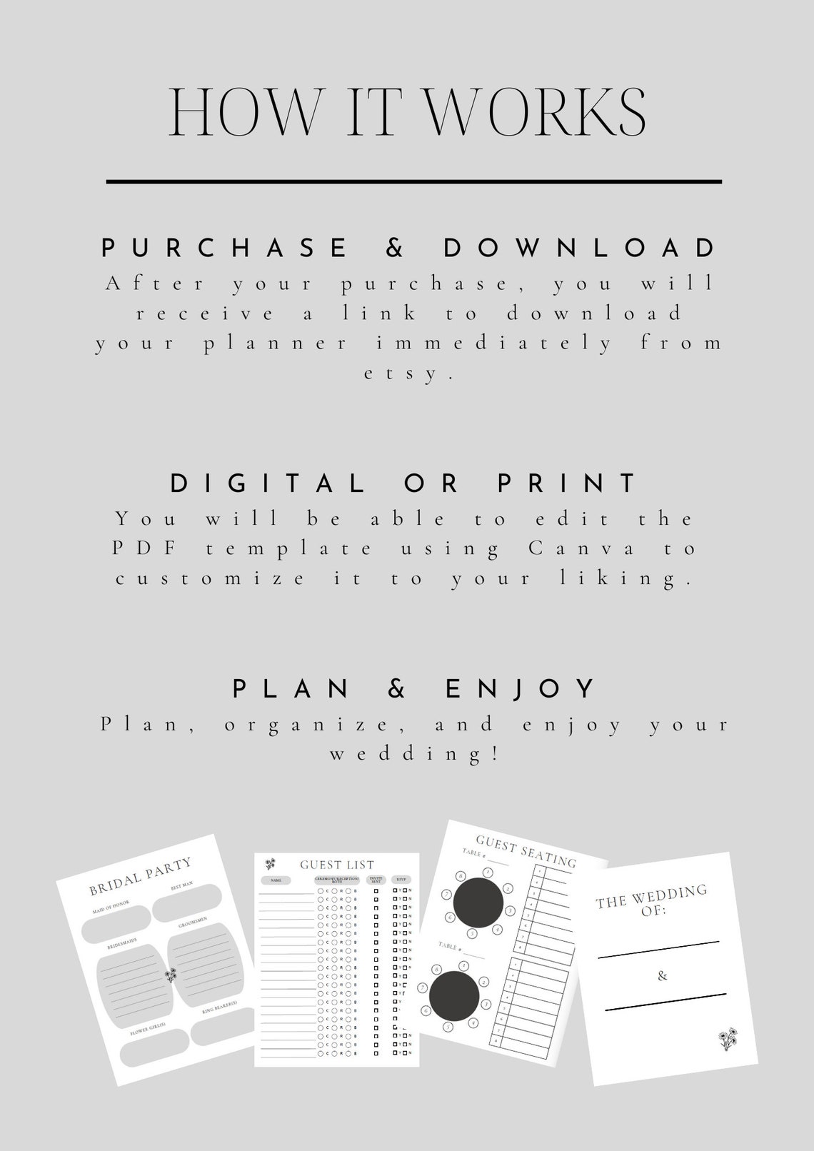 Digital Wedding Day Planner Template, Wedding Itinerary, Customizable ...