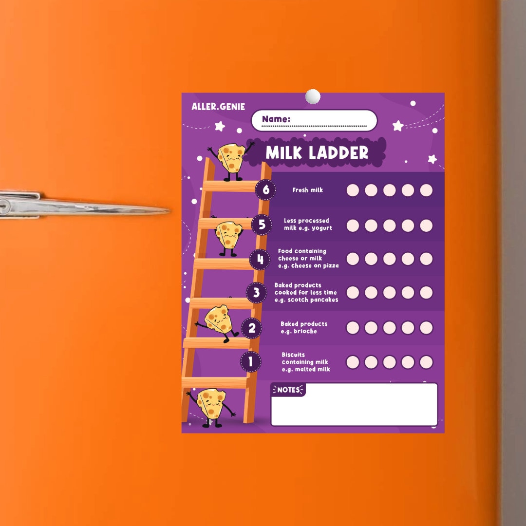 Milk Ladder Checklist Physical Print Out. Milk / Dairy / Lactose Food ...