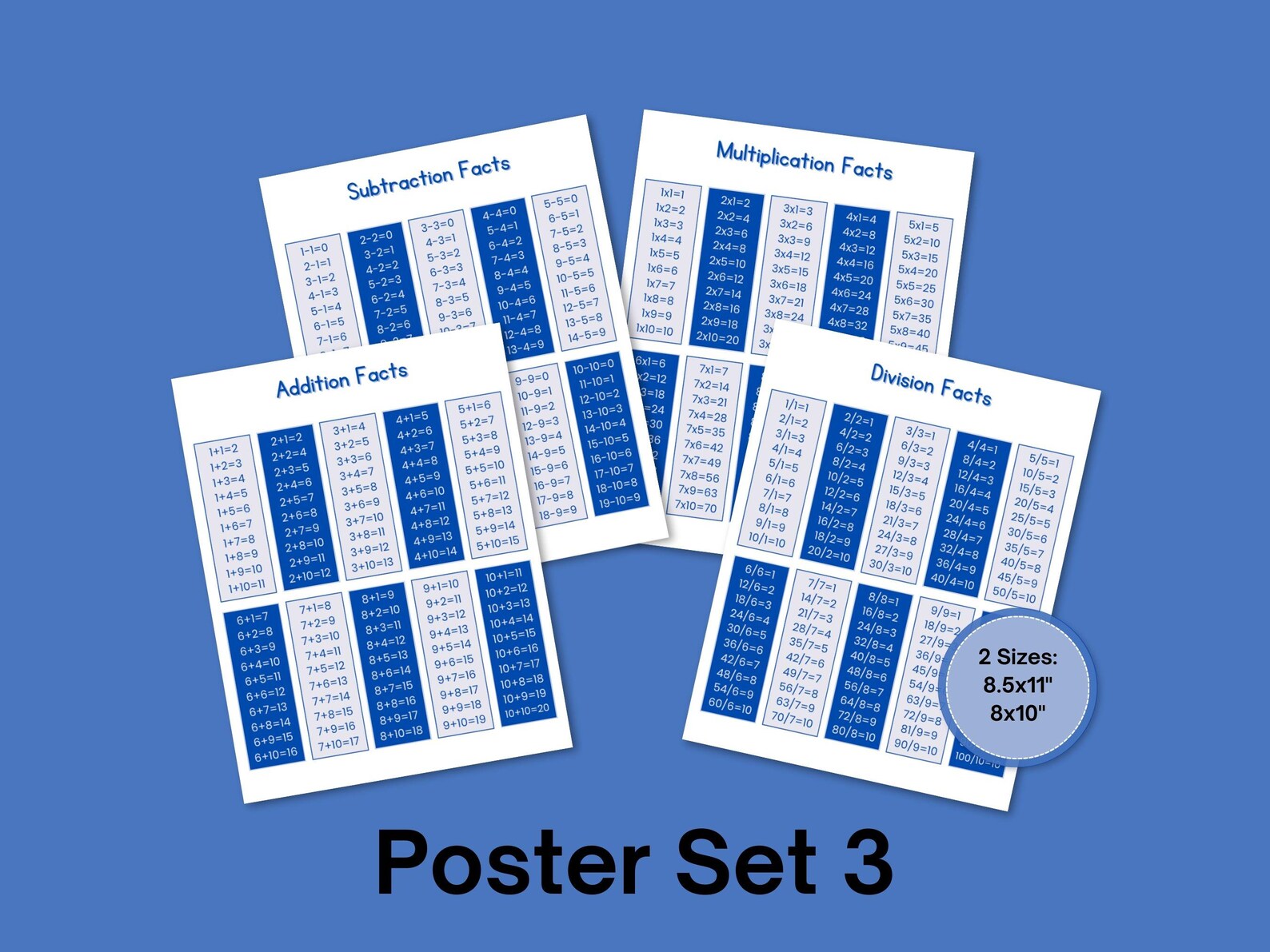 Set of 12 Educational Posters / Homeschool Printable Posters / Anchor ...