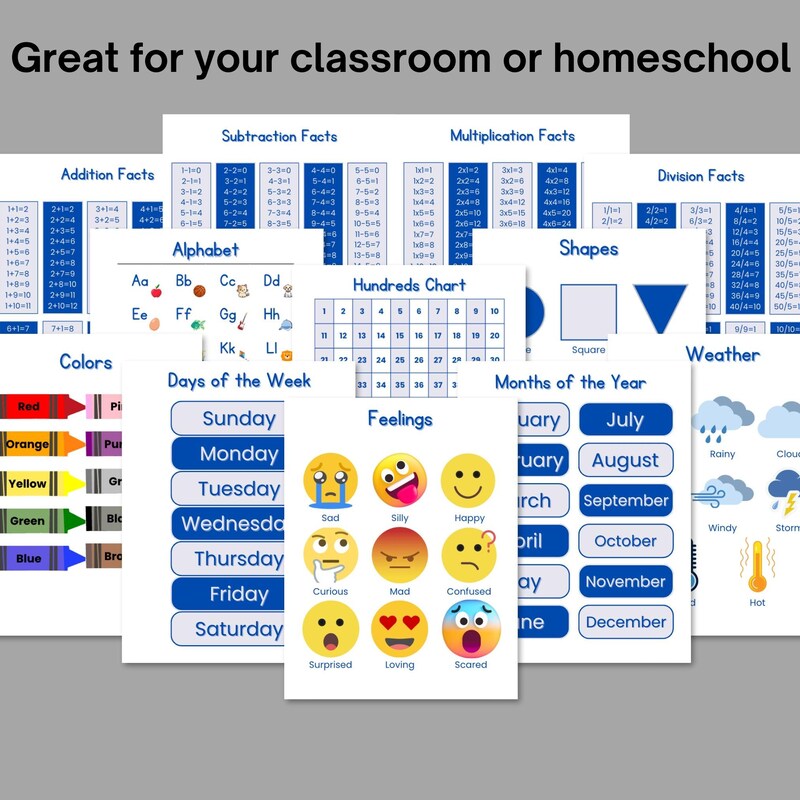 Shapes Anchor Chart - Etsy