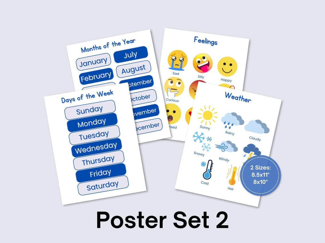 Set of 12 Educational Posters / Homeschool Printable Posters / Anchor ...
