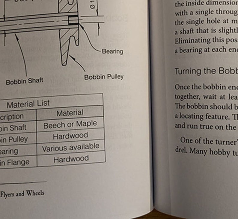 Guide to Making Spinning Wheel Flyers and Wheels - Etsy