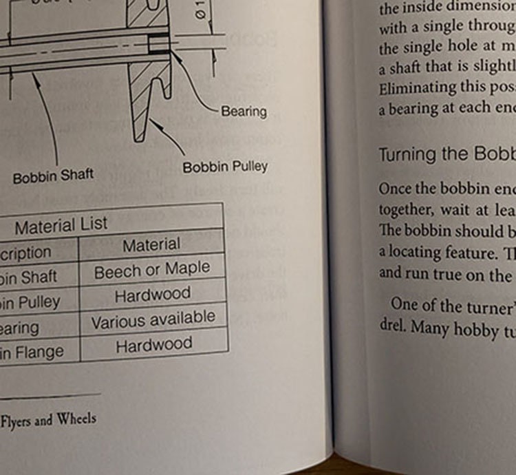 Guide to Making Spinning Wheel Flyers and Wheels - Etsy
