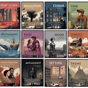 Educational Literary Elements Posters for Classroom, Set of 12, Vintage ...