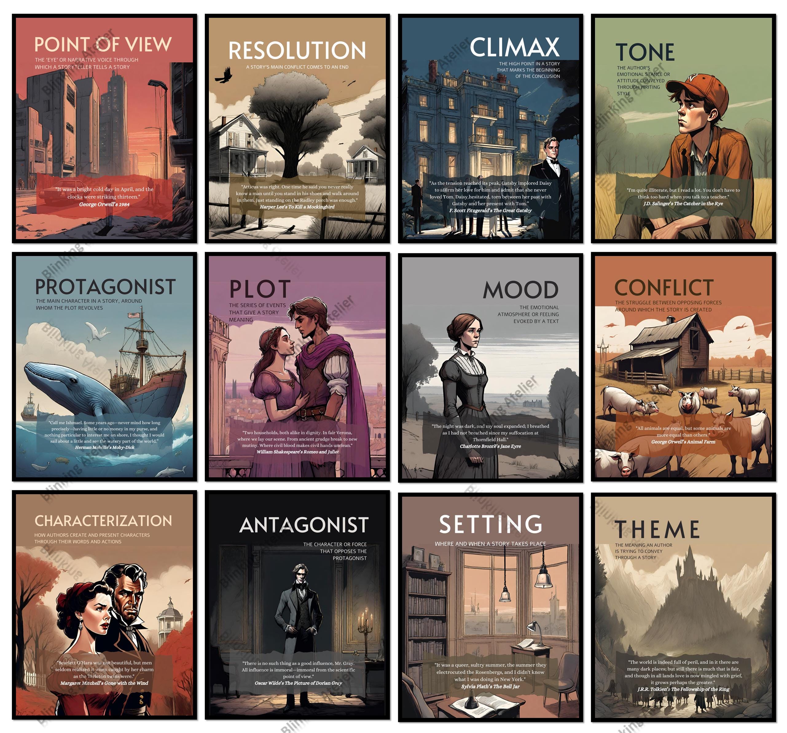 Educational Literary Elements Posters for Classroom, Set of 12, Vintage ...