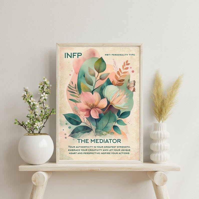 INFP Inspirational Personality Poster | MBTI Digital Download ...