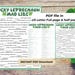 Lucky Leprechaun Mad Libs Printable Game, St. Patrick's Day Activity ...